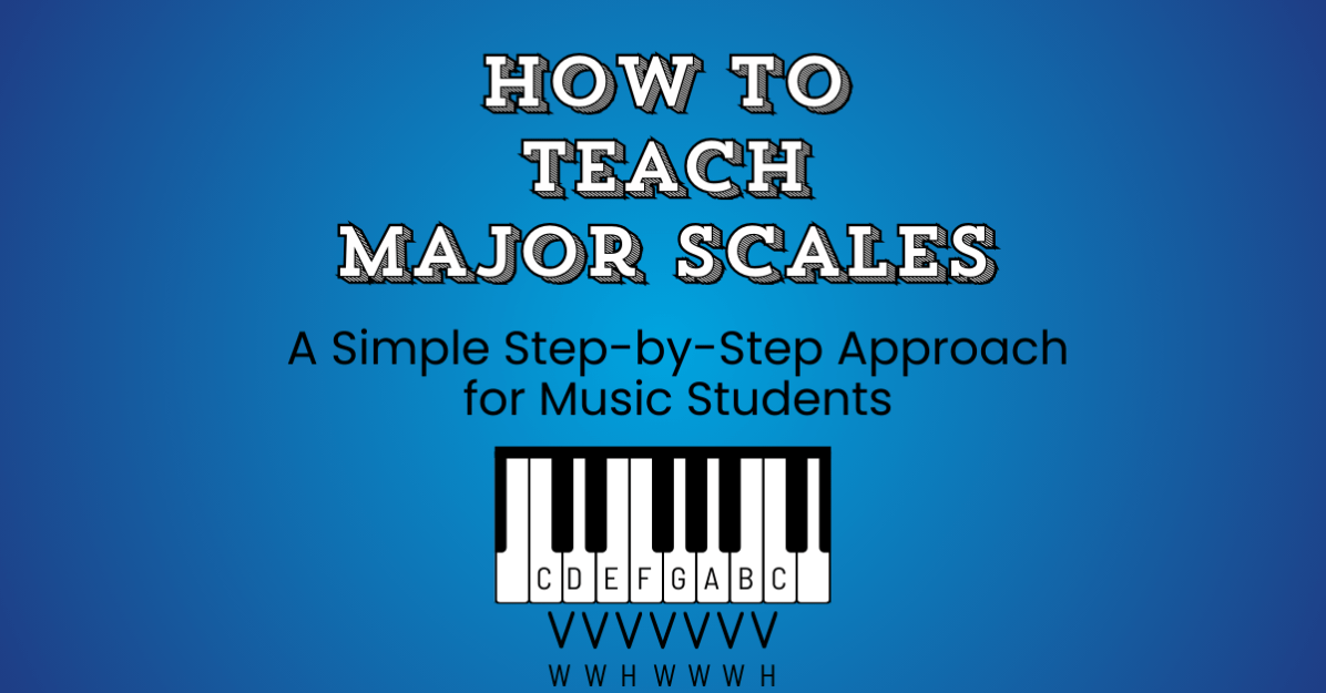 Music Theory Lesson 2: Mastering the Grand Staff – Lessons With Shana